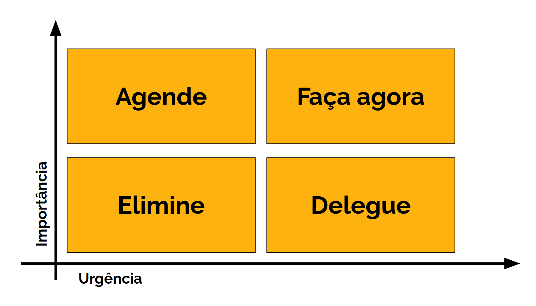 Como Tomar Decisões Difíceis Felipe Elia